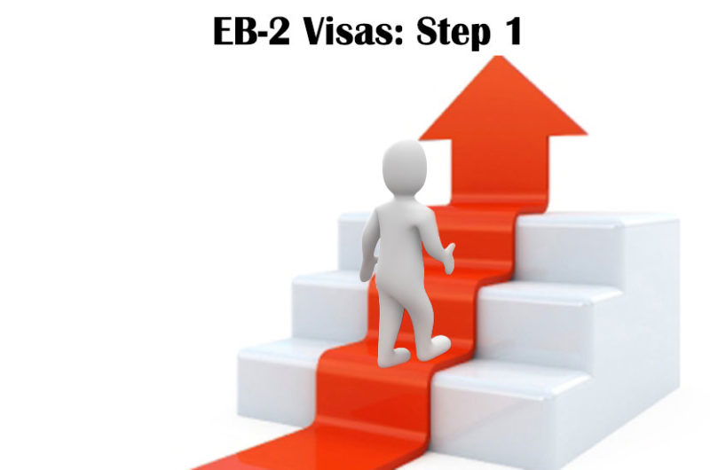 EB2 Visas for Aliens with Advanced Degrees or Exceptional Ability