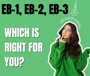 H1B Visa to Green Card: EB3, EB-2, EB-1 Process Overview